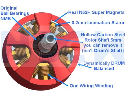 Brushless Motor 5010-360KV -High Torque